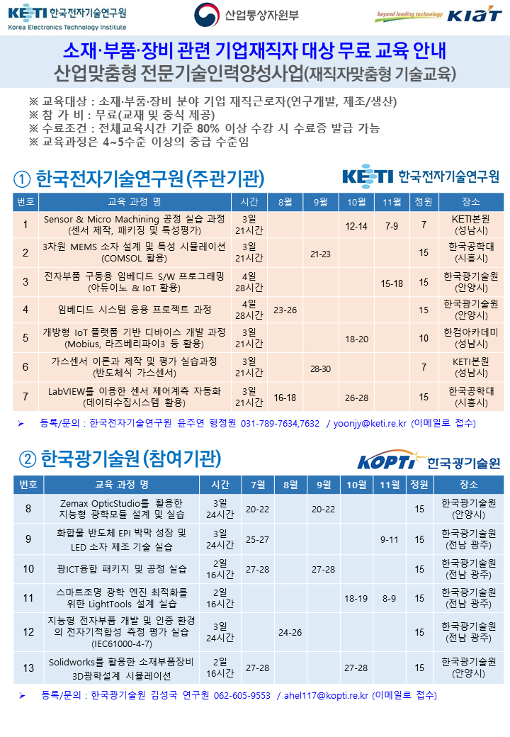 [KETI] 기업재직자 무료교육 안내(임베디드 SW프로그래밍, IoT 플랫폼 개발, 센서공정 등)