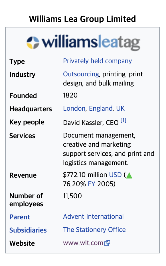 Tag worldwide 라는 광고 대행사 아시는 분